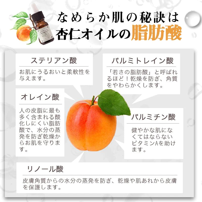 イポロン L いぼ取り 角質ケア 美容液 首のポツポツ ハトムギ – カウシェ